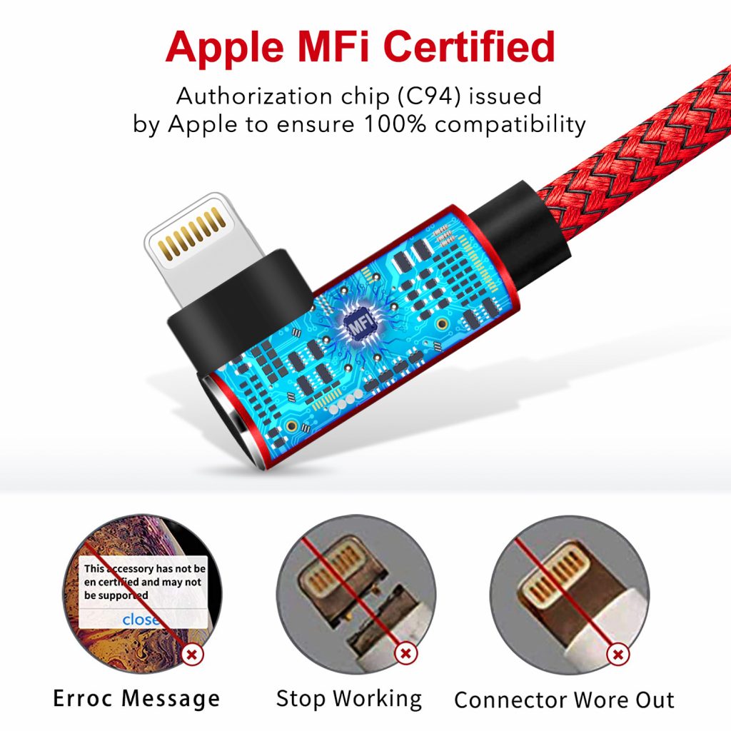 APPHONE Double L Shape USB C To Lightning Cable | Apphone